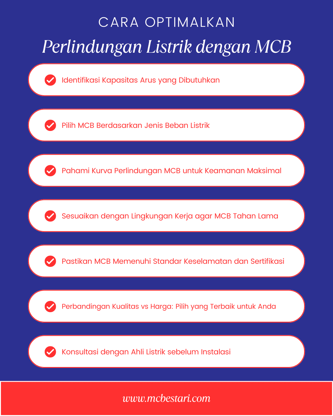 Cara Optimalkan Perlindungan Listrik dengan MCB - PT. MEGA CITRA BESTARI