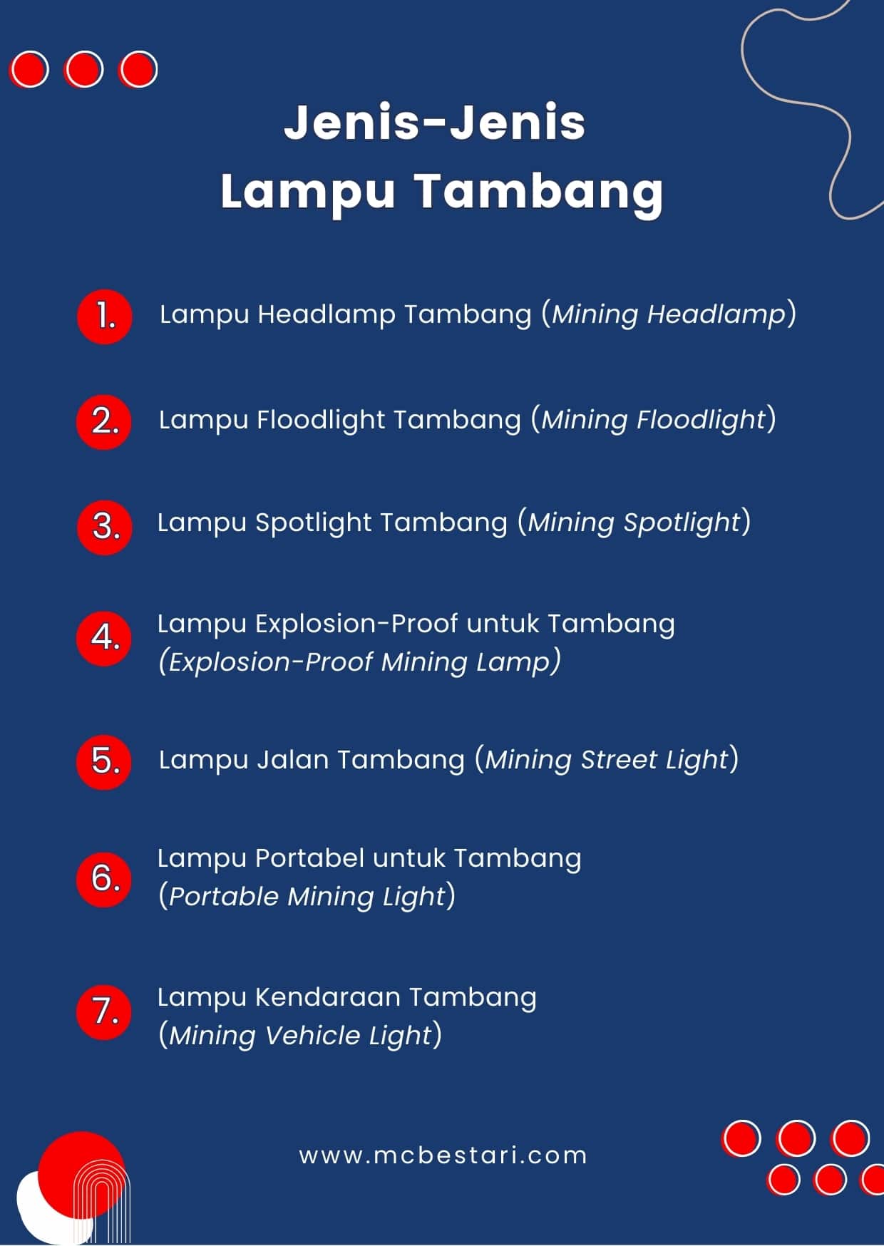 Jenis-Jenis Lampu Tambang dan Kegunaannya di Lapangan - PT. MEGA CITRA ...